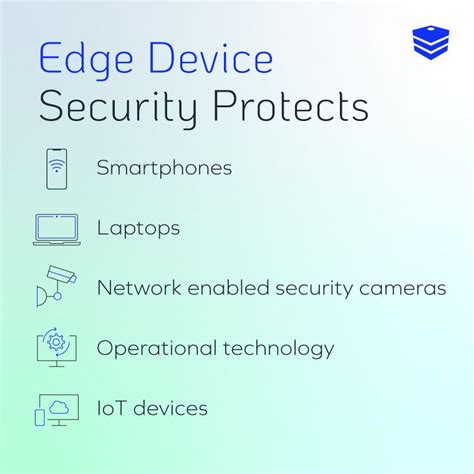 Edge Device Security Explained