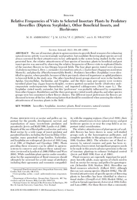 Pdf Relative Frequencies Of Visits To Selected Insectary Plants By