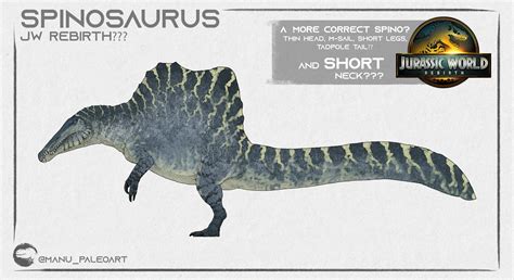 Jurassic World Rebirth Spinosaurus Know Your Meme