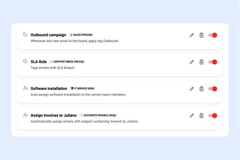 Automate Gmail With These 5 Effective Strategies