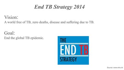 Ntep National Tb Elimination Programme Pptx