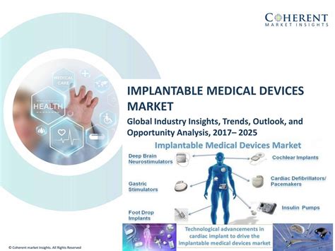 List Of Implantable Electronic Medical Devices At Christopher Ardoin Blog