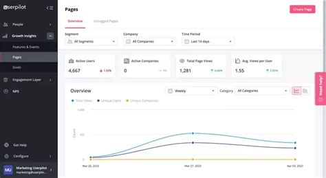 Product Analytics Framework A Guide For Saas Companies