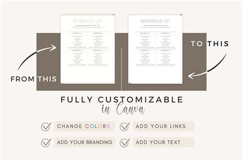 Minimalist Reference List Canva Template Digital Download Etsy