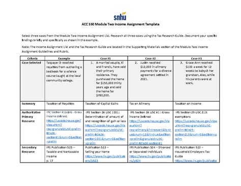 Acc 330 Module Two Income Assignment Research All Three Cases Using The Tax Research Guide