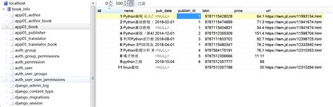 Mysql中left Join、right Join与inner Join的区别mysql Left Join和right Join和inner Join的区别 Csdn博客