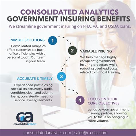 Consolidated Analytics Mortgage Services