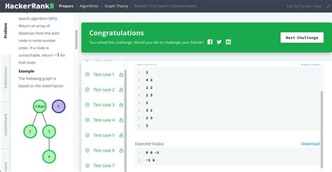 Optimize Palindrome Index Hackerrank Solution By Artemis Geek