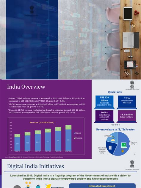 It Ites Sector Profile V51 Download Free Pdf Gujarat Startup Company