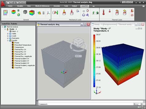 Thermal Analysis