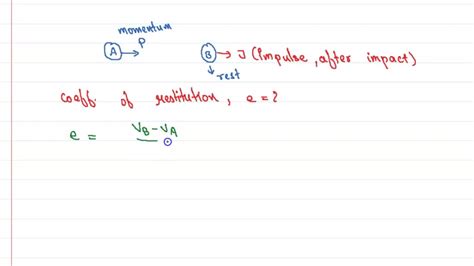 Solvedin A One Dimensional Collision Between Two Identical Particles