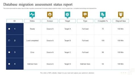 Database Migration Assessment Powerpoint Templates Slides And Graphics