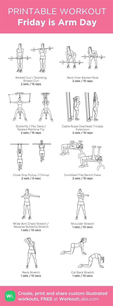 Arm Day Workout Women Milk Learn