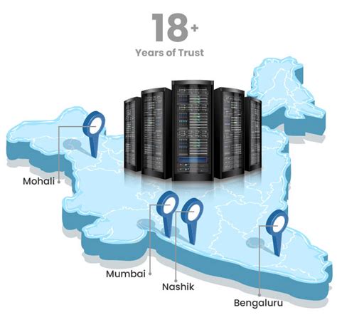 Managed Cloud Service Provider In India Cloud Migration Service