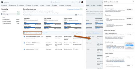 👾 Rob Bos On Linkedin Enable Security Features For Multiple