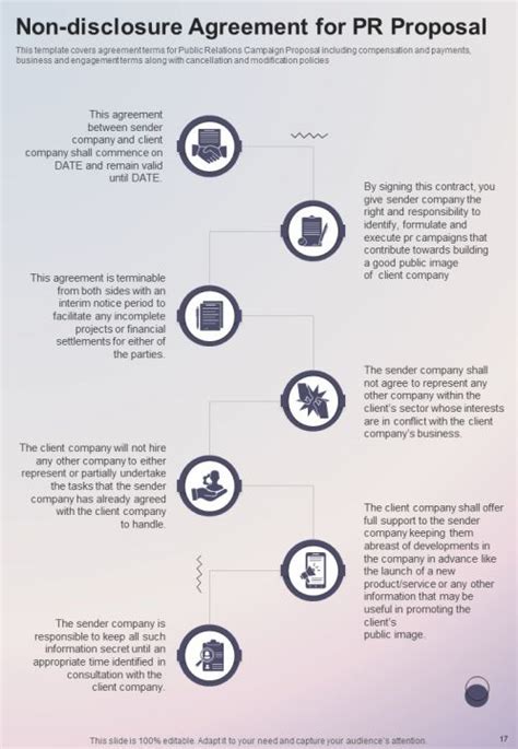 Pr Proposal Report Sample Example Document Ppt Sample