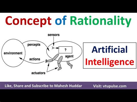 Artificial Intelligence Video Tutorial Vtupulse