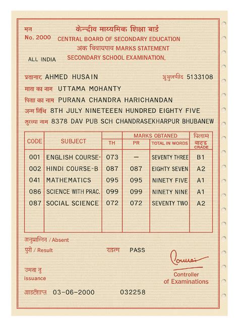Cbse Marksheet Ahmed Husain Pdf