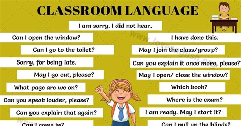 Classroom Language 29 Useful Classroom English Expressions For Esl