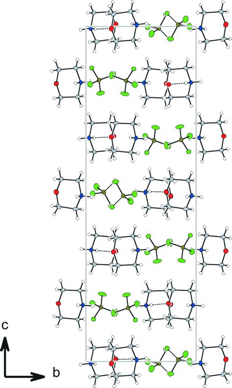 Iucr The Low Temperature Phase Of Morpholinium Tetra­fluoro­borate