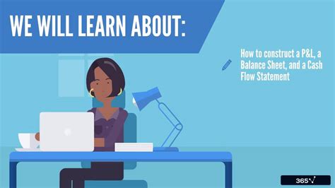 Accounting And Financial Statement Analysis Course 365 Financial Analyst