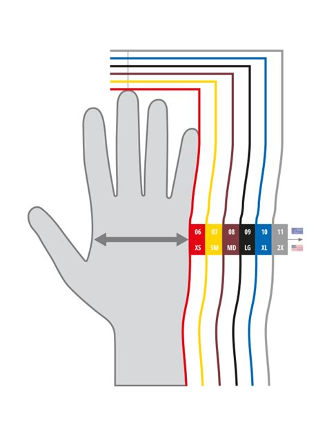 Size Guide Delta Plus