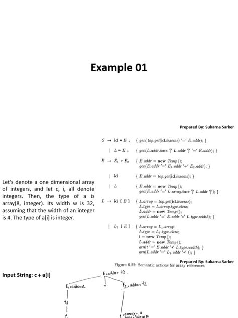 Understanding Array Types And Widths Pdf