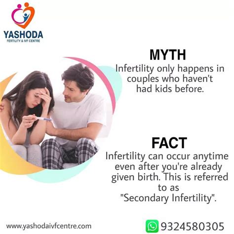 Best Fertility And Ivf Clinic Center In Kharghar Yashoda Ivf Artofit