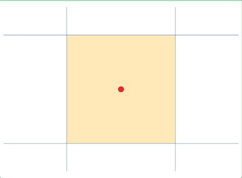 Each Sampling Area Is Identified By The Corresponding Point At Their