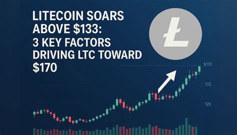 Litecoin Soars Above 133 3 Key Factors Driving Ltc Toward 170