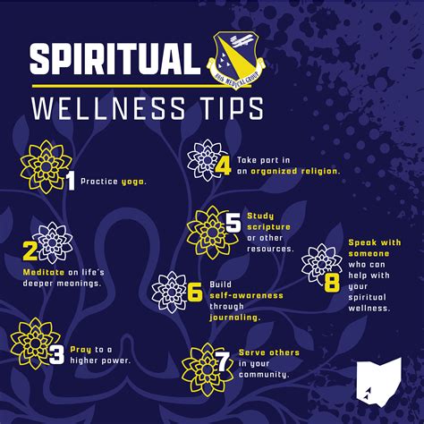 Spiritual Health Examples