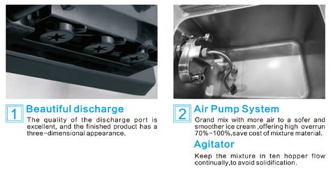 Ice Cream Machine Professional Ice Cream Maker Manufacturer Soft Serve