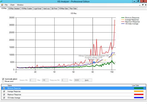 Login Vsi 37 New Release Esx Virtualization