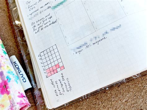 Bulleting Journaling Atomic Habits Can Help You Reach Goals