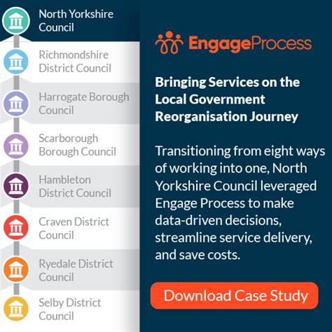 Moj Team Develops Ai And Data Science Ethics Framework Ukauthority