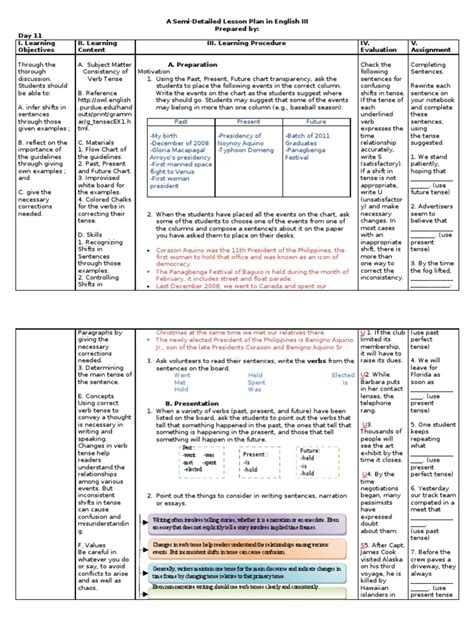 Lesson Plan On Verb Tense Consistency Pdf Grammatical Tense