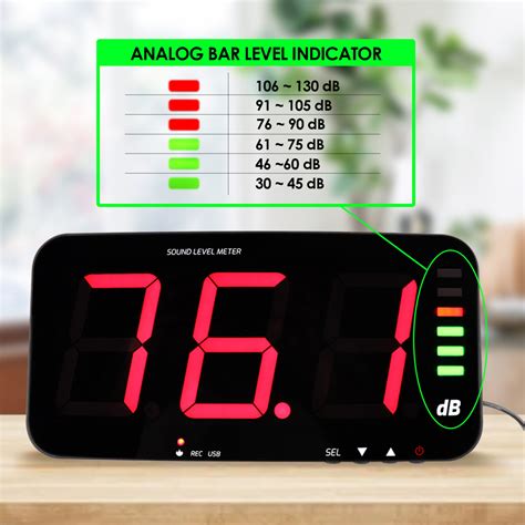 Dp 389 Decibel Meter Recorder 13 Inches Sound Level Meter Wall Mount