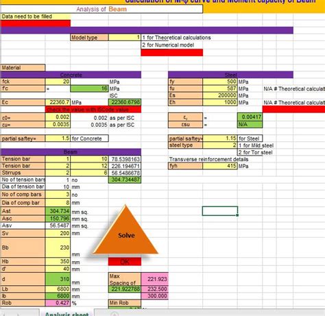 Capacity Calculations Of Structural Members Excel Sheet