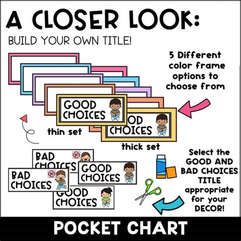 Behavior Sort Good And Bad Choices Behavior Sort For Behavior Management Prek