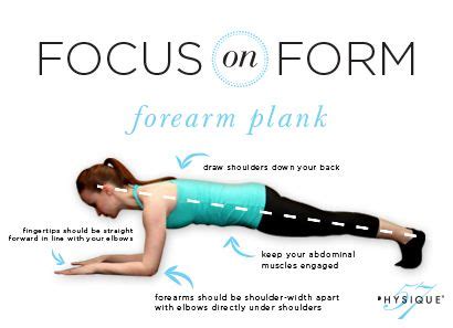 Forearm Plank Correct Plank Form Physique 57 Plank Workout