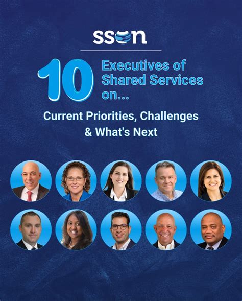 Sson Research And Analytics Unveils 2024 Top 20 Most Admired Shared Services Organizations