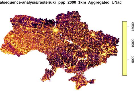 Population Science 4 Sequence Analysis