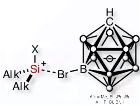 Halogen Substituted Silylium Ions Chemistryviews