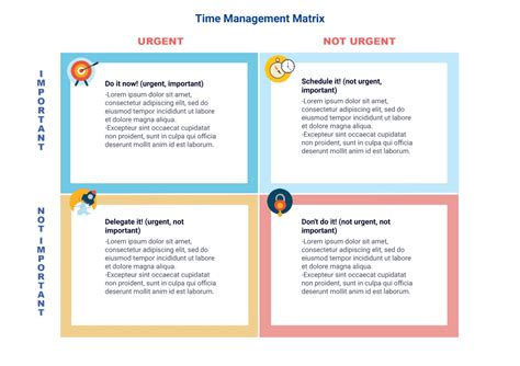 Time Management Matrix Examples At Nathan Mcnicholas Blog