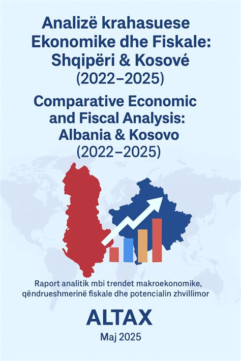 Comparative Economic And Fiscal Analysis Albania And Kosovo 20222025