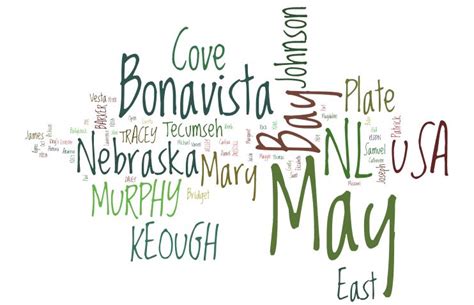The Keough Corner May Birthdays And Anniversaries