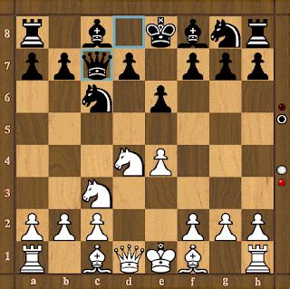 Chess Sicilian Defence Variations