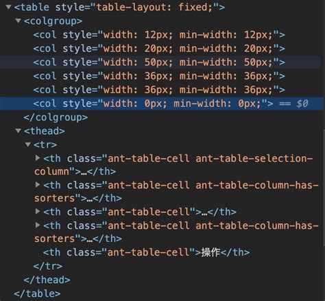 第一次打开modal内table表头错位 Issue ant design ant design GitHub