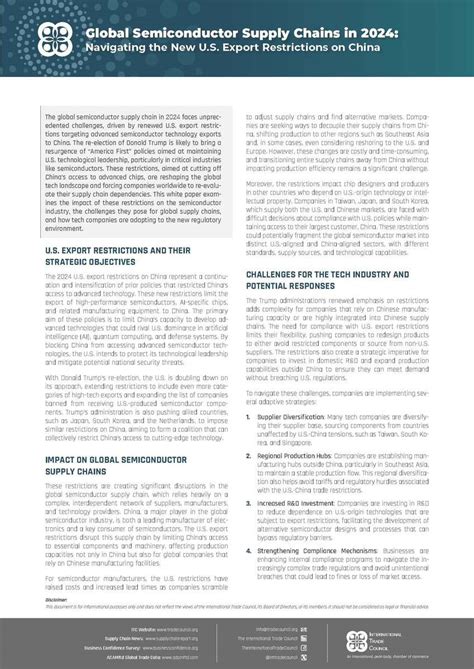 Global Semiconductor Supply Chains In 2024 Navigating The New Us