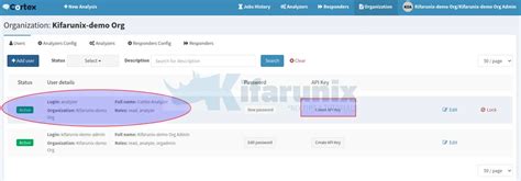 Easy Way To Integrate Thehive With Cortex